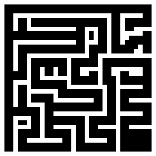 NetLogo Models Library File Input Example